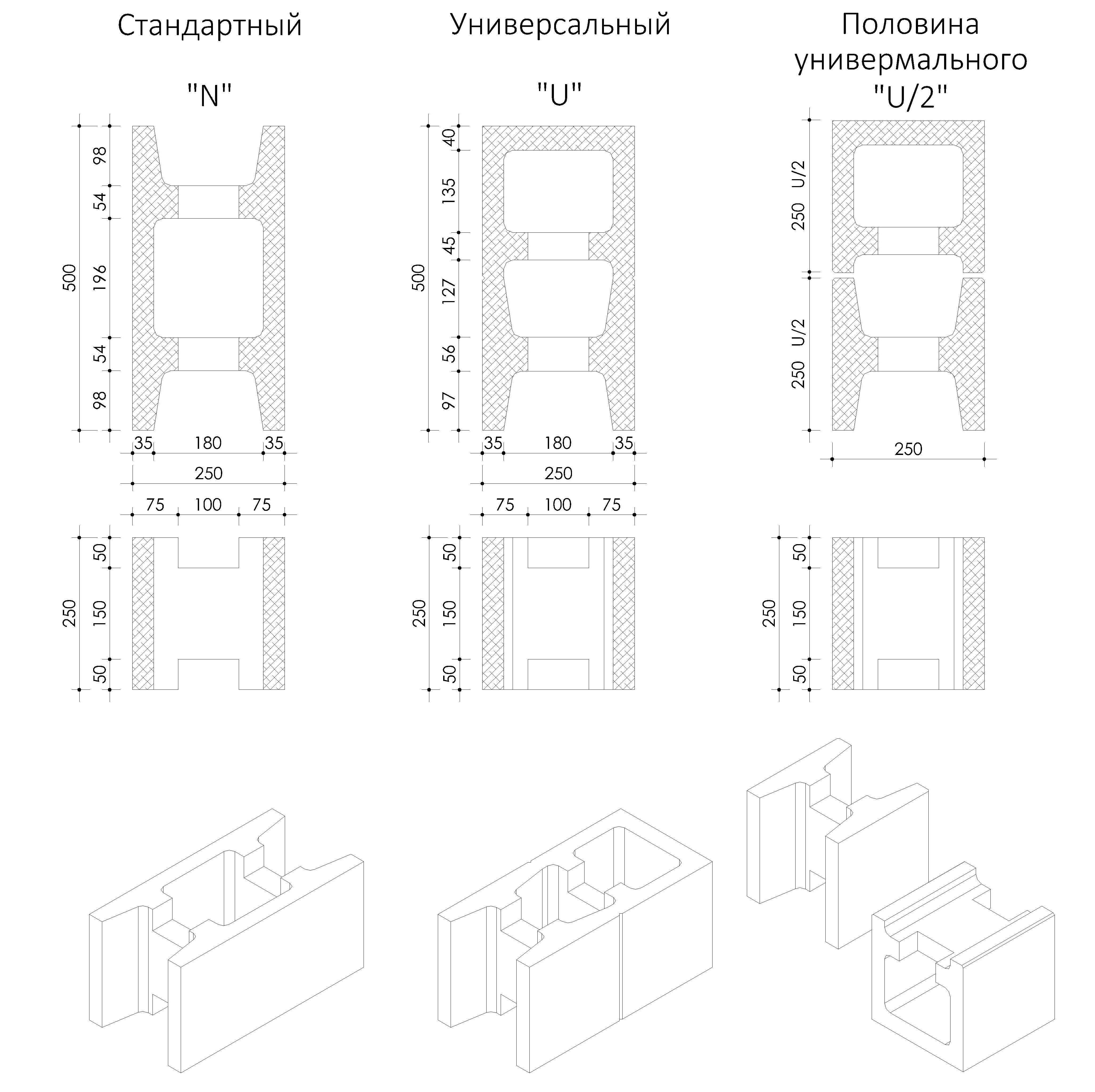 Всё о Durisol | durisol